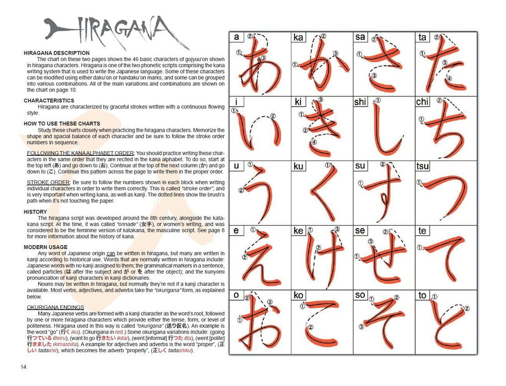 Introduction to Japanese Kanji Calligraphy Book – The Japanese Shop